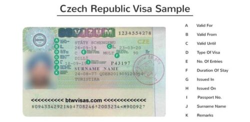 Czech Republic Visa Requirements For Nigerians Wealth Information